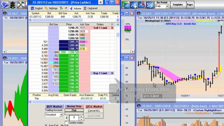 Trade Navigator Review - Not for the Casual Trader | Tech Pep
